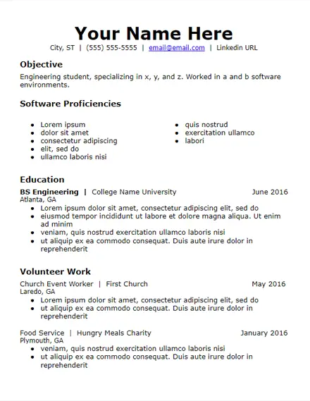 No Experience Resume Templates HirePowers